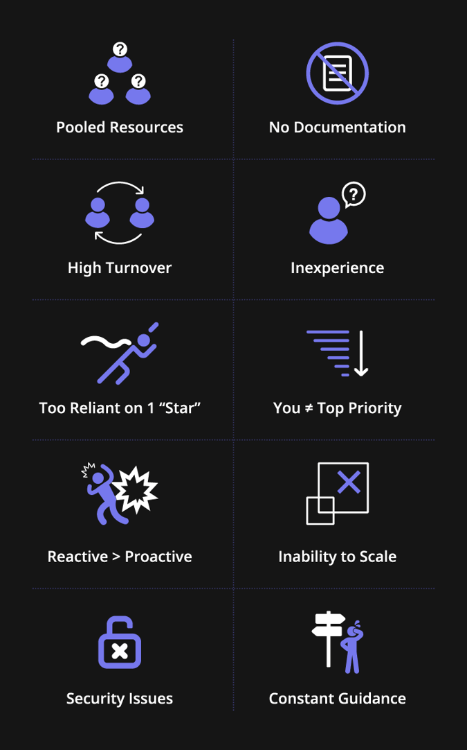 Avoid MSP Problems: 10 Signs to Change Your Provider