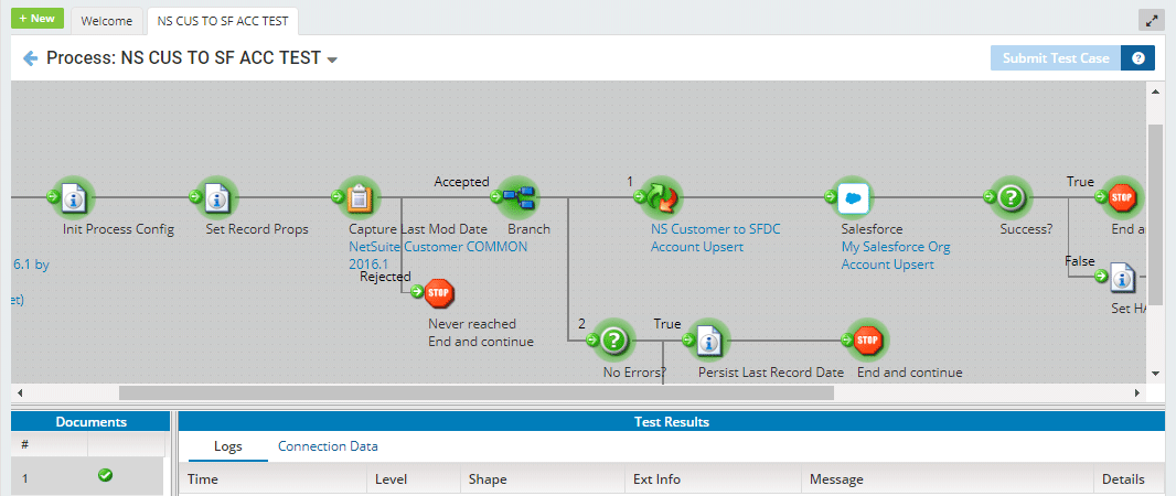 How to Integrate NetSuite with Salesforce using Boomi