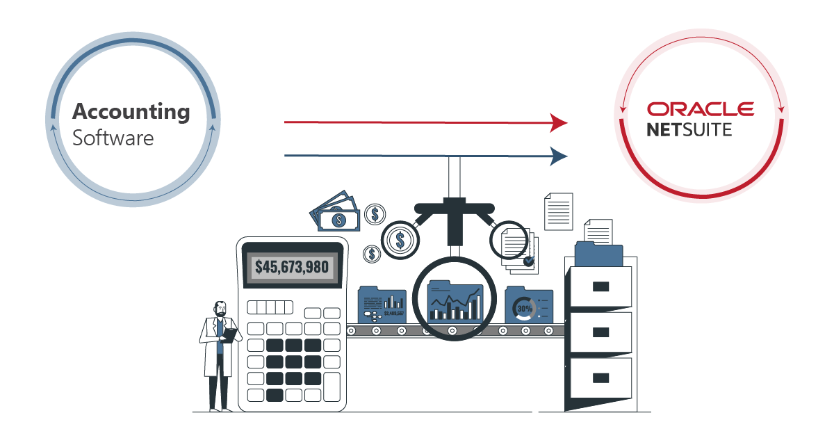 NetSuite Accounting Software Migration